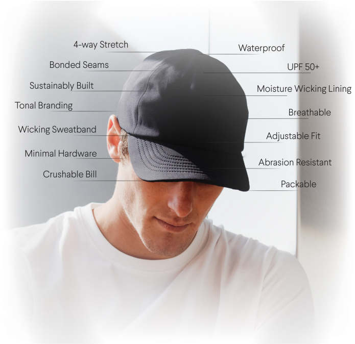 The Versa Hat | Indiegogo