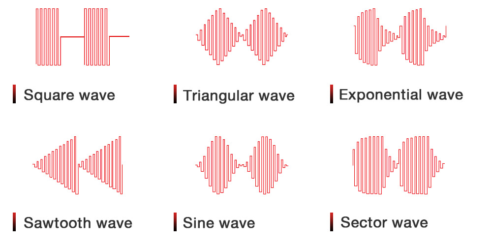 Balanx EMS Training Suit | Indiegogo
