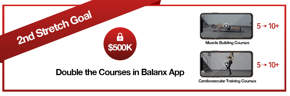 Balanx EMS Training Suit | Indiegogo