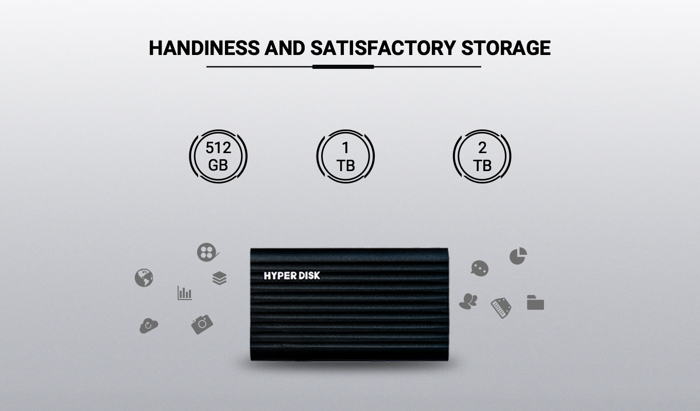 HyperDisk: The Smallest and Fastest Portable SSD | Indiegogo