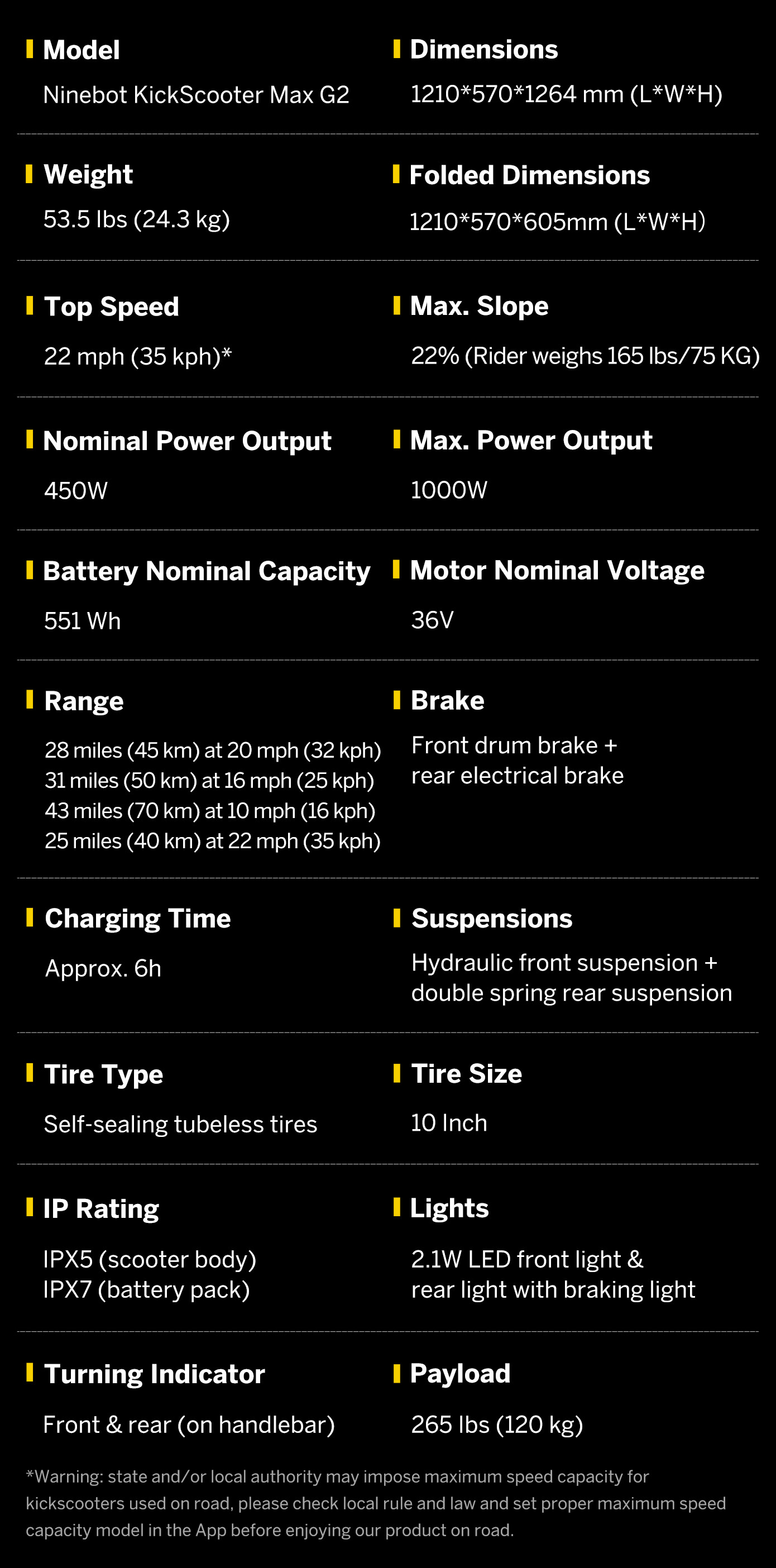 Ninebot KickScooter MAX G2: Unlock Your New MAX | Indiegogo