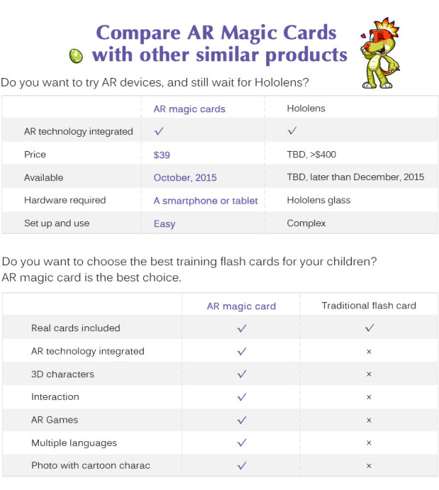 AR Magic Cards: first Augmented Reality flashcards | Indiegogo