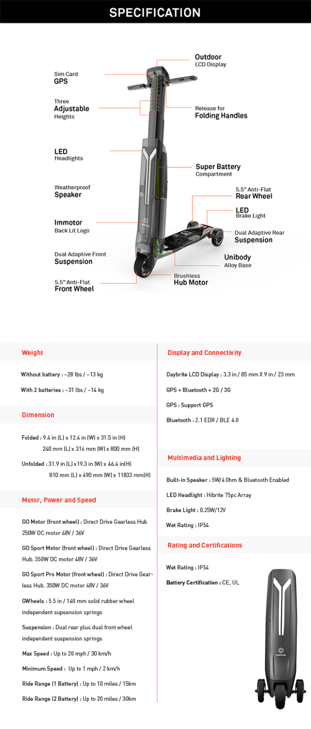 Immotor GO: The Smartest Electric Scooter EVER