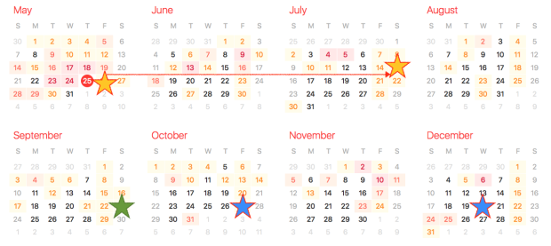 Help me buy this for Monique/RG Podcast! | Radio Gunk