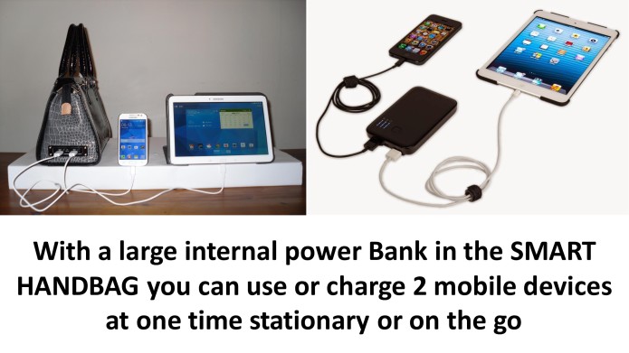 SMART HANDBAG - World's Most Advanced Handbag | Indiegogo