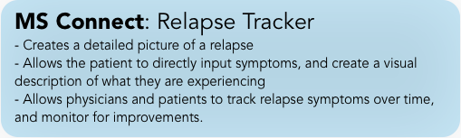 MS Connect- A Better Future for Multiple Sclerosis | Indiegogo