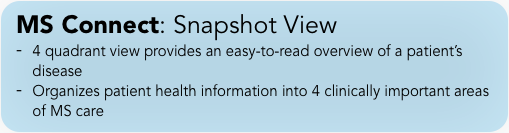 MS Connect- A Better Future for Multiple Sclerosis | Indiegogo