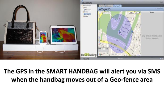 SMART HANDBAG - World's Most Advanced Handbag | Indiegogo