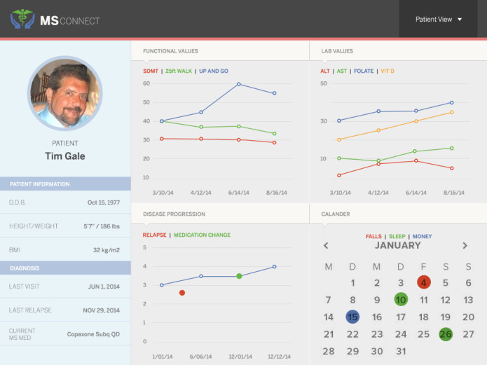 MS Connect- A Better Future for Multiple Sclerosis | Indiegogo