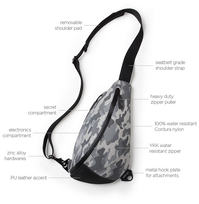 KP Sling Bag - The Everyday Adventure Bag | Indiegogo