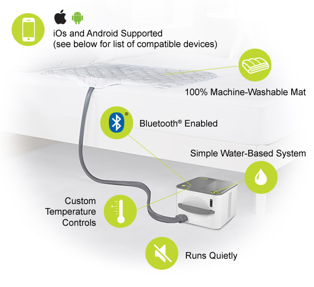 Health o meter nuyu Sleep System | Indiegogo