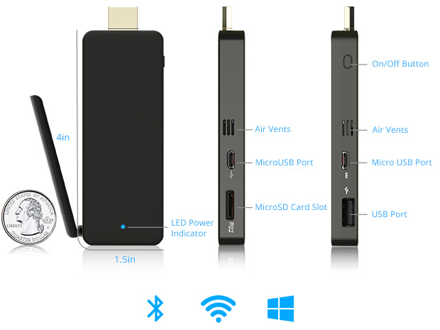 The World's Fastest PC Stick - ComputerStick | Indiegogo