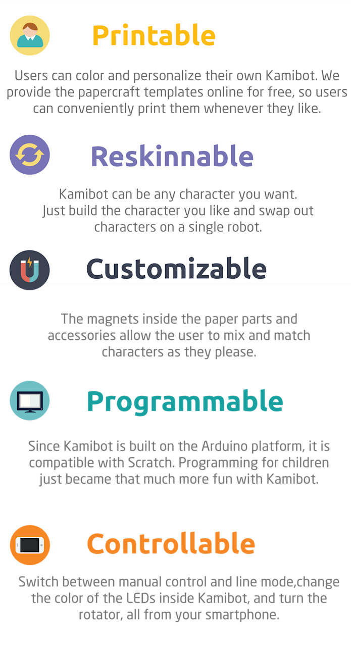 KamiBot: The Programmable Paper Robot | Indiegogo