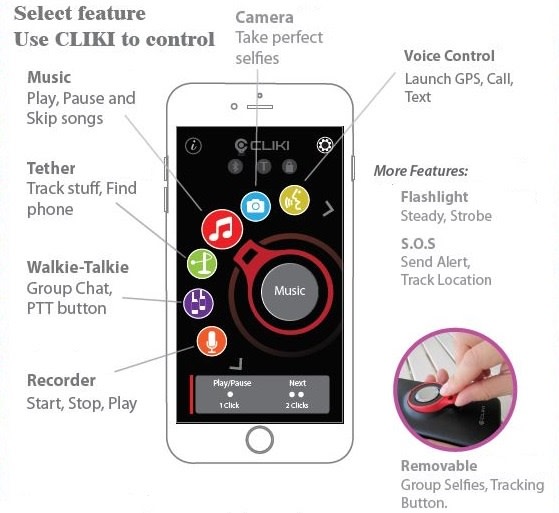 CLIKI - The Amazing Smart Button! | Indiegogo