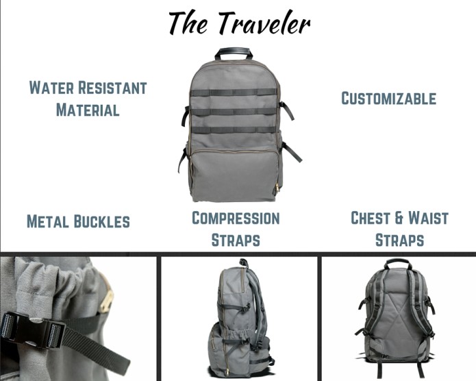 Hybrid Backpack With Purpose | Indiegogo