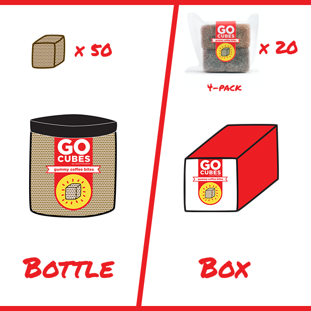 GO CUBES: Chewable Coffee | Indiegogo