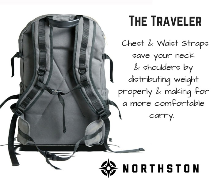 Hybrid Backpack With Purpose | Indiegogo