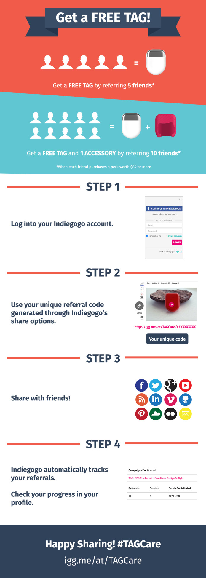 TAG: GPS Tracker with Functional Design & Style | Indiegogo