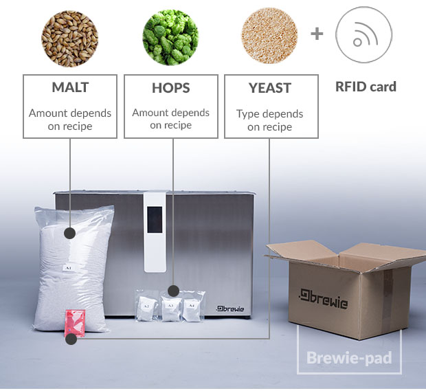 Brewie: World's first fully automated home-brewery | Indiegogo