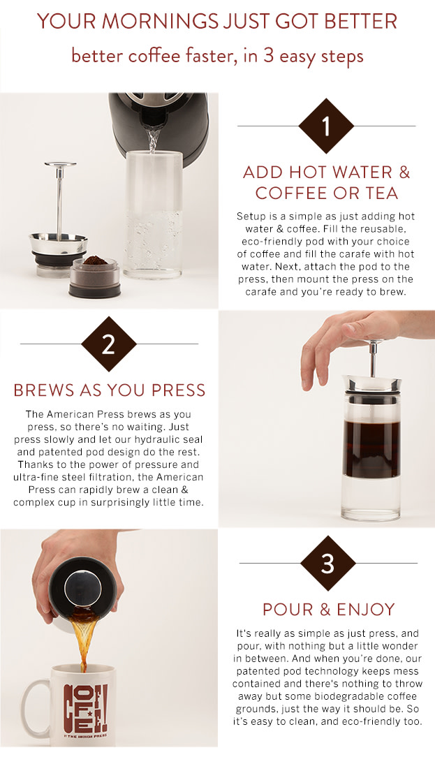It's a new way to brew - It's American Press | Indiegogo