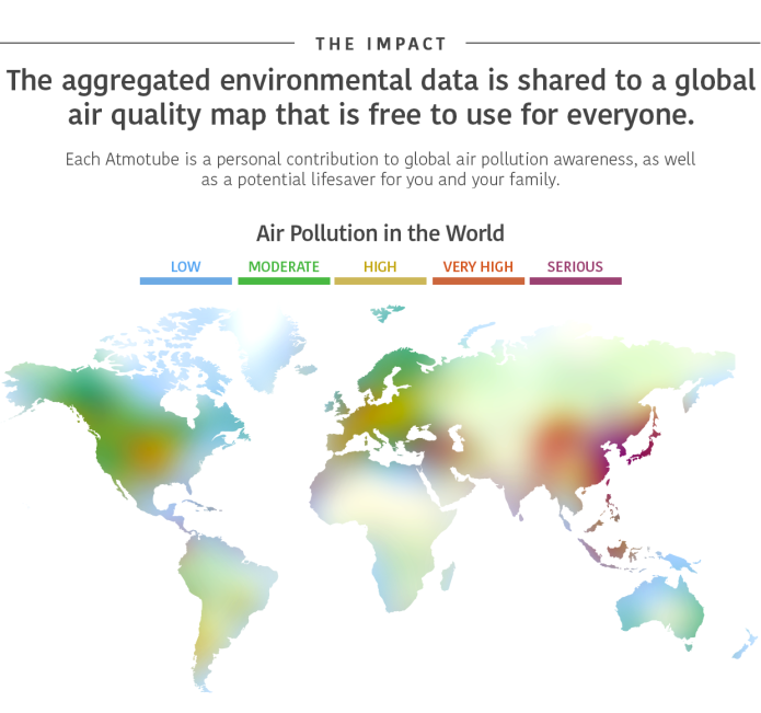 Atmotube: The Portable Air Pollution Monitor | Indiegogo