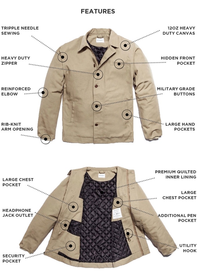 The Quarter Century Jacket - A 25 Year Guarantee | Indiegogo