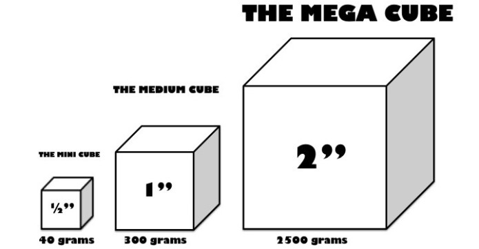 KÚBOS - The Densest Cube You Will Ever Own | Indiegogo
