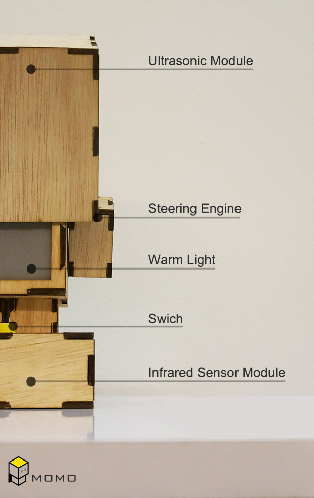 MoMo-The Cute Desktop Reminder Robot | Indiegogo