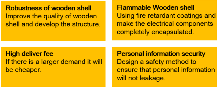 MoMo-The Cute Desktop Reminder Robot | Indiegogo