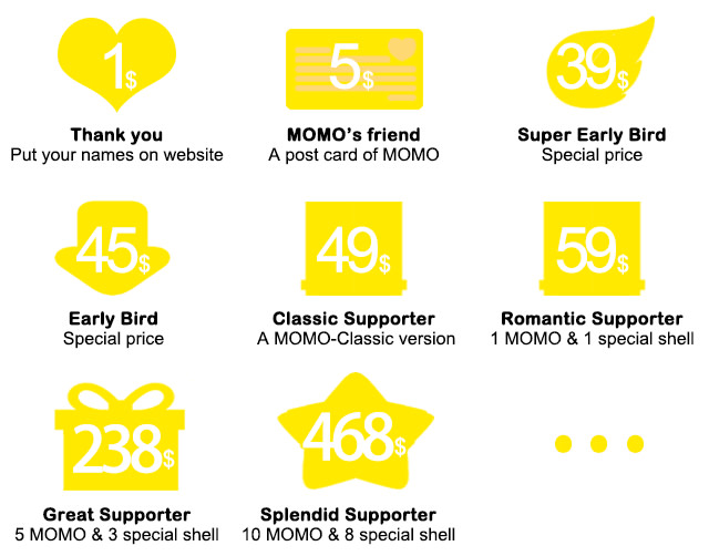 MoMo-The Cute Desktop Reminder Robot | Indiegogo