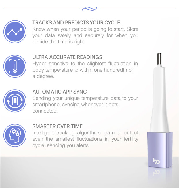 Femometer: Smart Fertility Tracker | Indiegogo