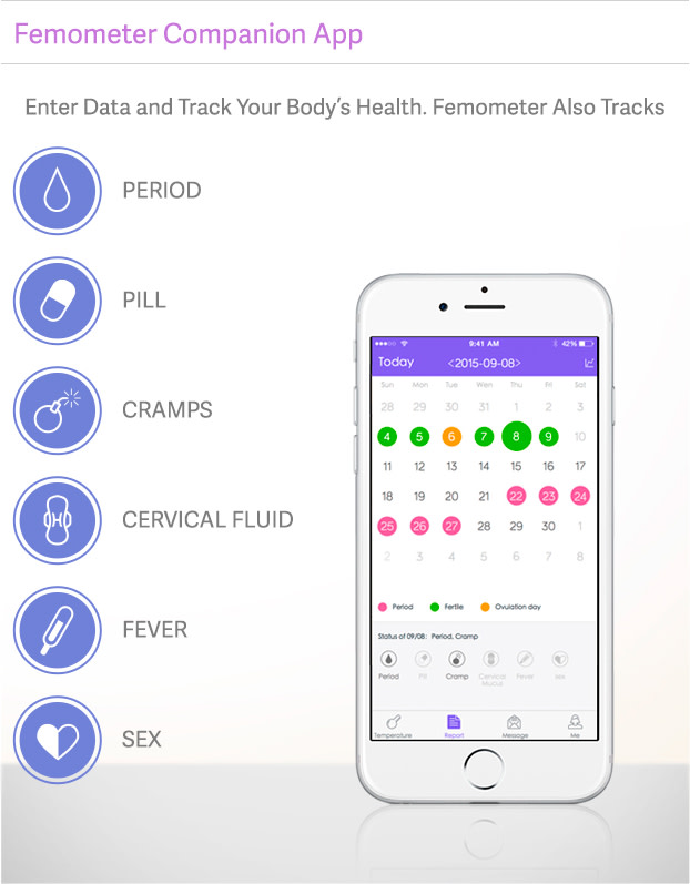 Femometer: Smart Fertility Tracker | Indiegogo