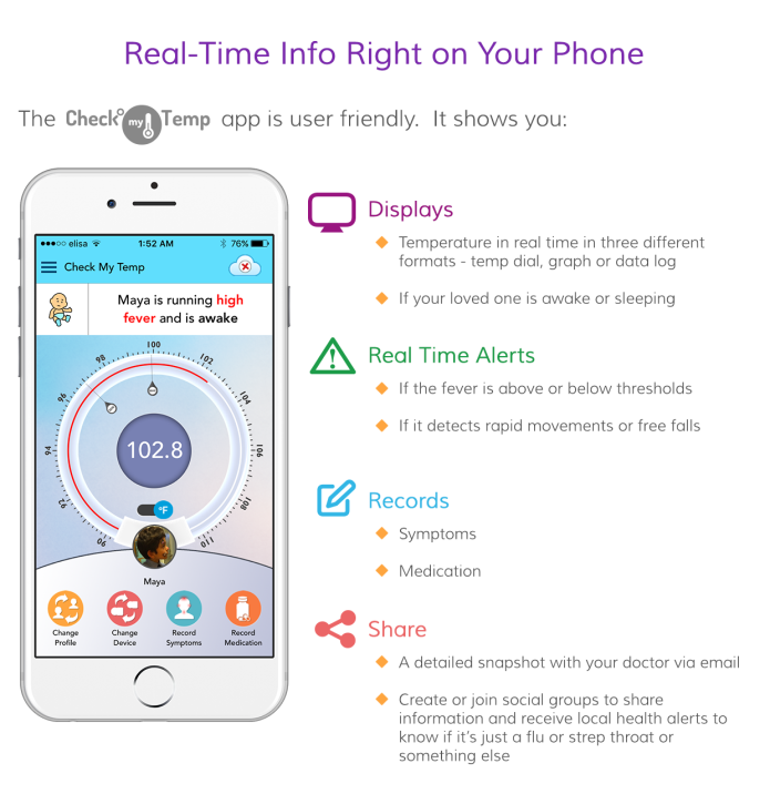 Check-my-Temp: More Than A Wearable Thermometer | Indiegogo