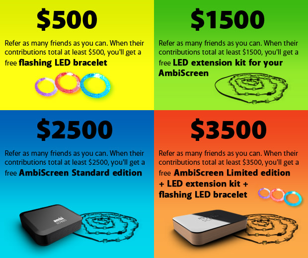 AmbiScreen: Most universal ambient lighting device | Indiegogo