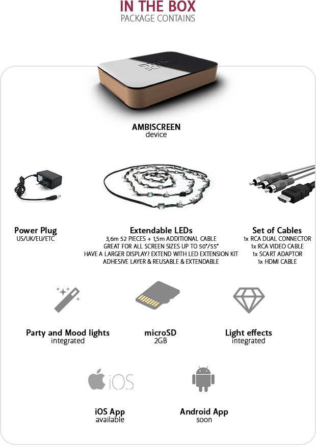 AmbiScreen: Most universal ambient lighting device | Indiegogo