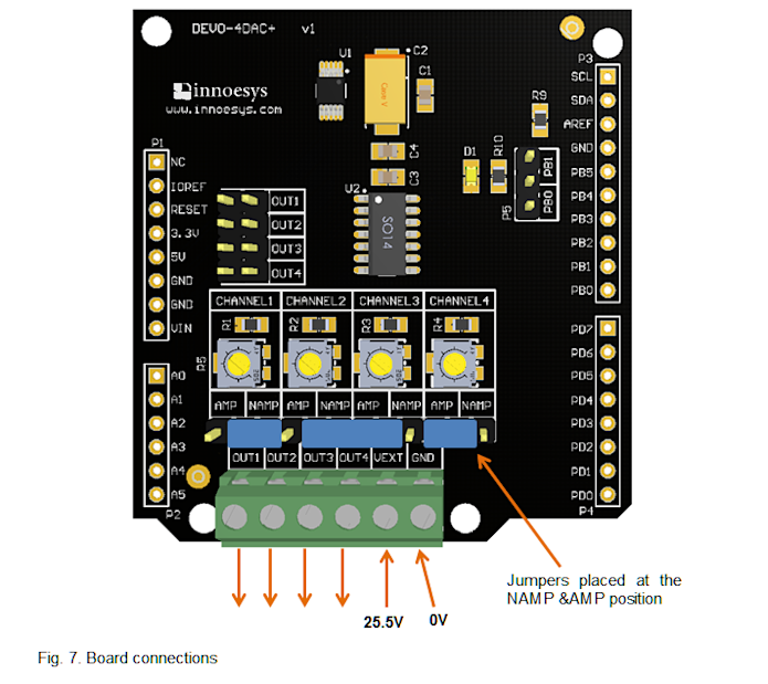 4 DAC Shield for Arduino ...and other platforms! | Indiegogo