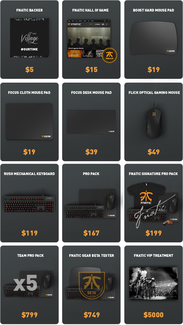 Fnatic Gear - Esports Equipment by Fnatic | Indiegogo
