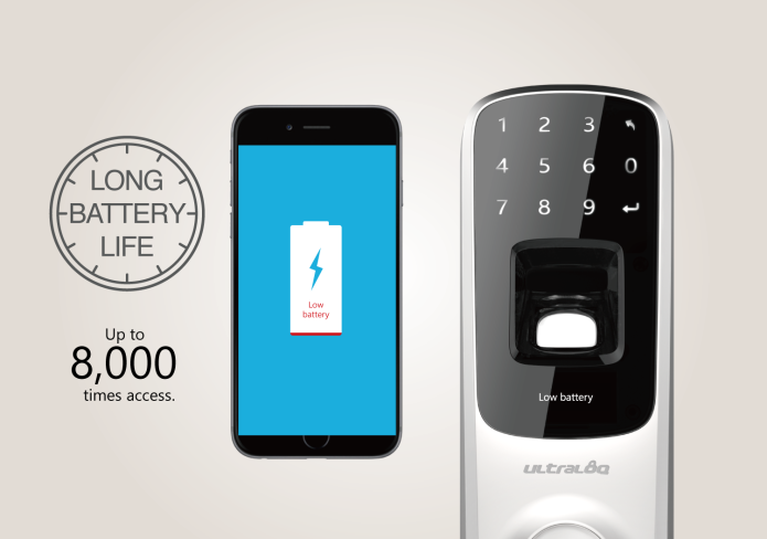 Ultraloq Smart Lock: Simplify Your Safety | Indiegogo