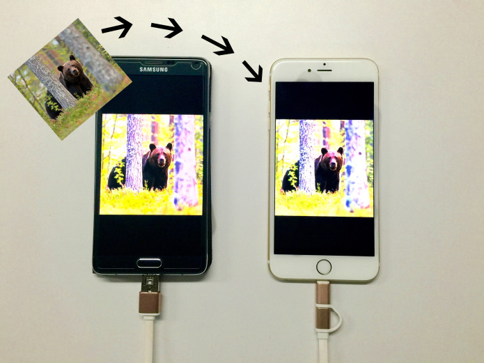 The Magic Cable: World's Most Adaptable Cable | Indiegogo