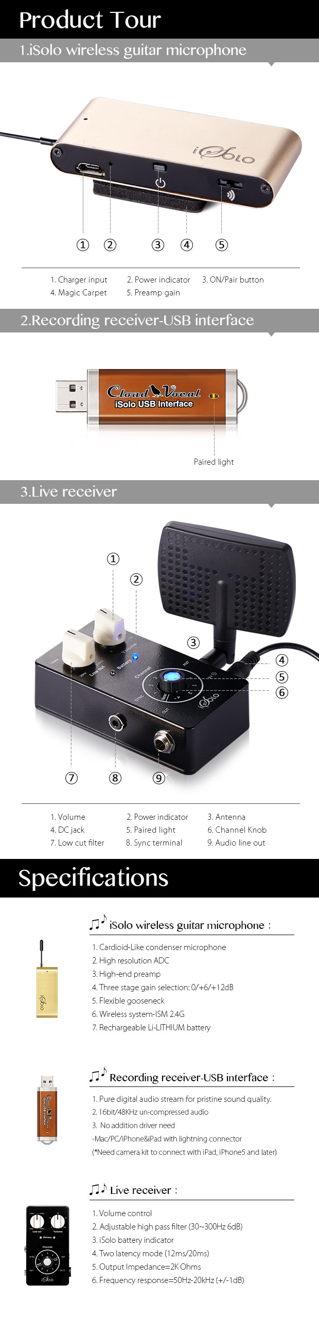 iSolo Pure-Wireless Instrument Microphone System | Indiegogo