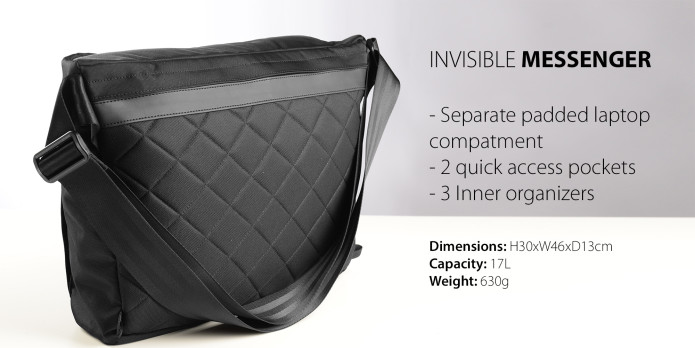 Invisible bags. Redesigning fashion as you know it | Indiegogo