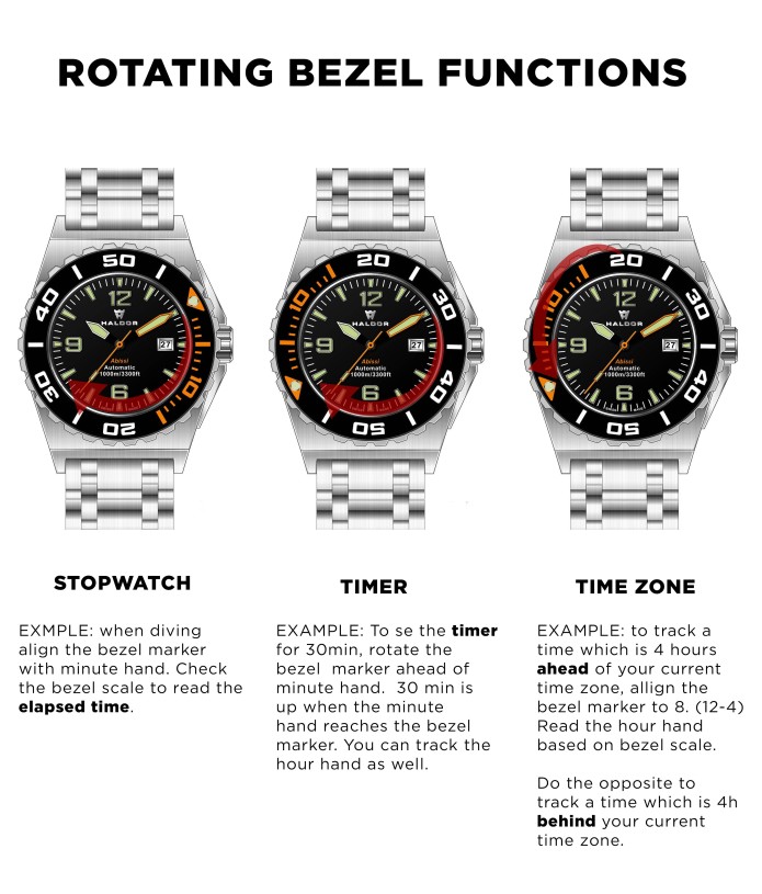 HALDOR - Swiss Made Dive Watches | Indiegogo