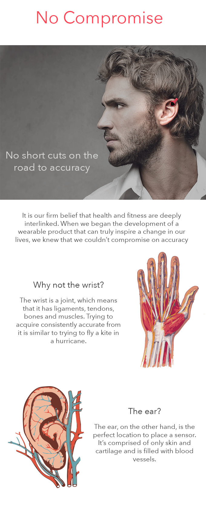 Flip: The world's first all-in-one health monitor | Indiegogo