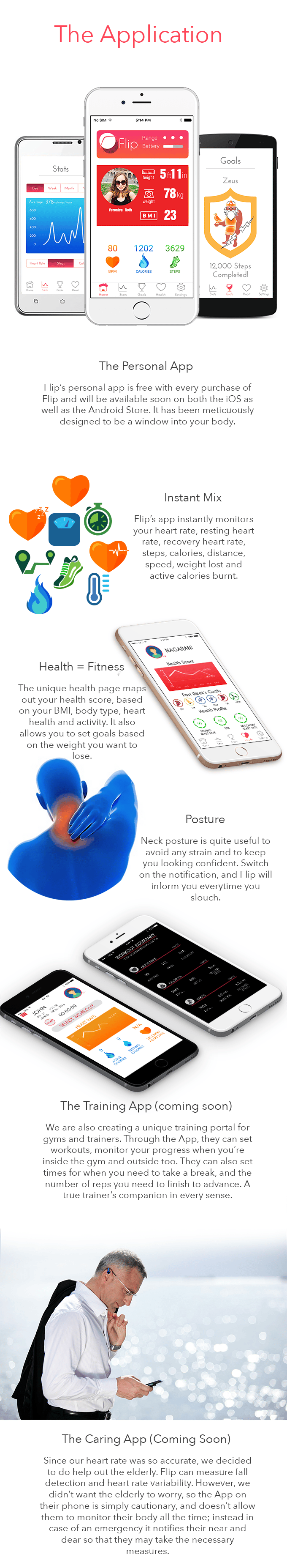 Flip: The world's first all-in-one health monitor | Indiegogo