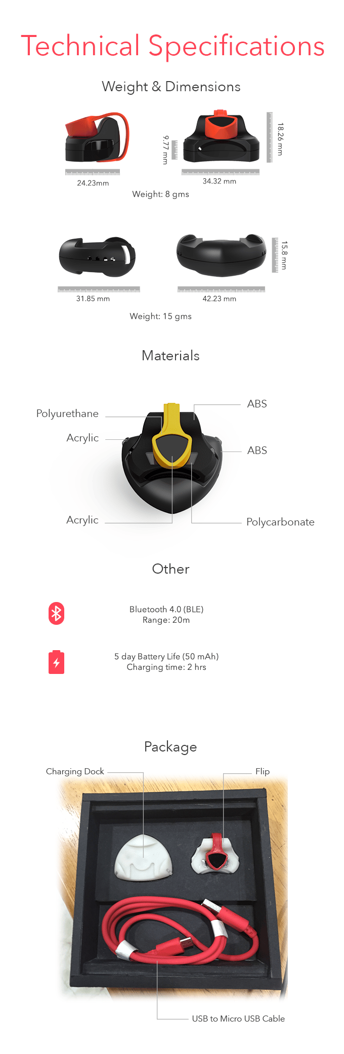 Flip: The world's first all-in-one health monitor | Indiegogo