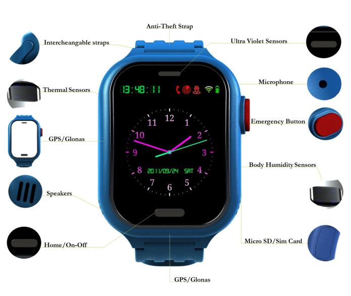 Junior Safewatch - not just a simple watch! | Indiegogo