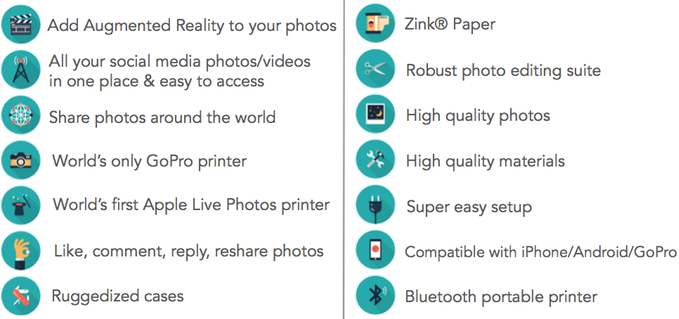 LifePrint: Photos that come to life in your hands! | Indiegogo