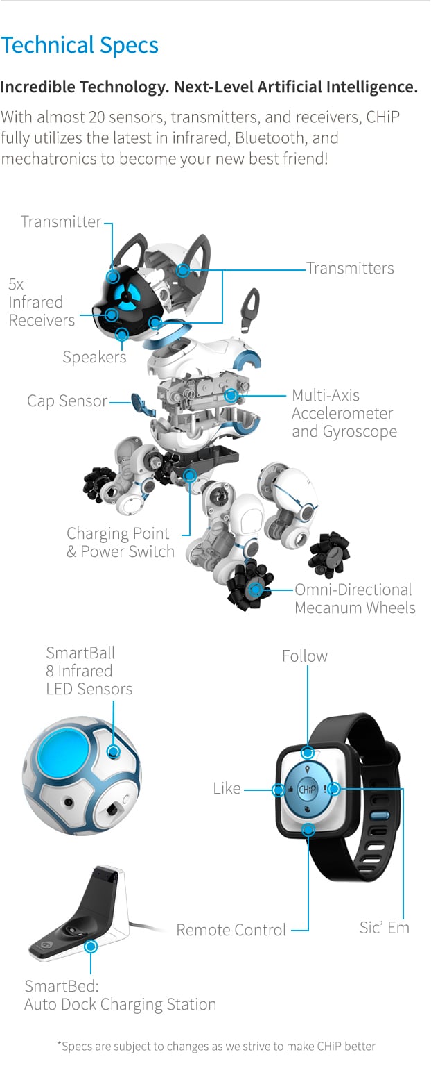 CHiP: The World's First Lovable Robot Dog | Indiegogo