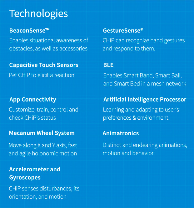 CHiP: The World's First Lovable Robot Dog | Indiegogo