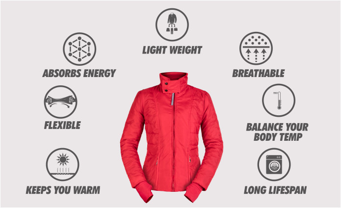 ThermalTech: The First Solar-Powered Smart Jacket | Indiegogo